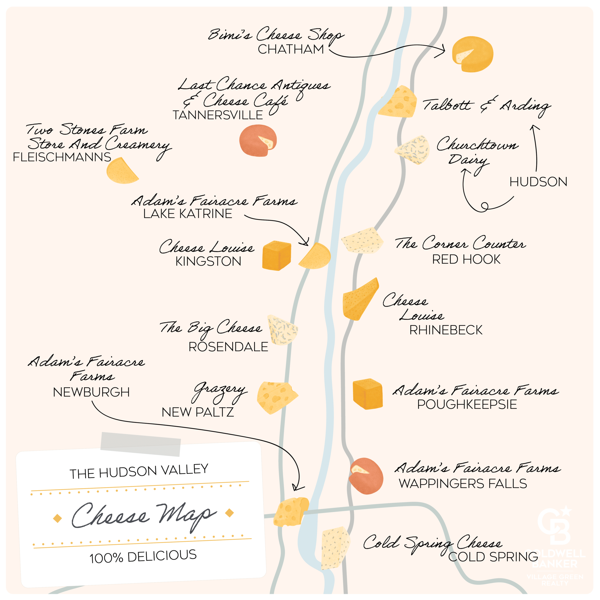 Cheese Shops Of The Hudson Valley and Catskills | Where To Buy Your ...